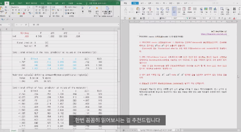 PROCESS macro / Model 1(조절효과) / 프로세스 매크로 / Moderating Effect / 상호작용항 ...