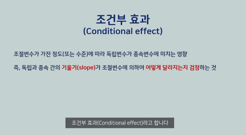 PROCESS macro / Model 1(조절효과) / 프로세스 매크로 / Moderating Effect / 상호작용항 ...