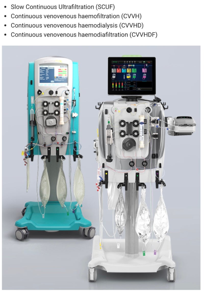 CRRT mode 모드 공부하기 SCUF, CVVH, CVVHD, CVVHDF : 네이버 블로그