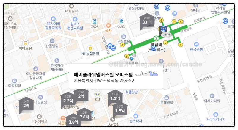 2023년 강남역 주변 오피스텔 매매 시세 정리 Ft 역삼동 서초동 네이버 블로그
