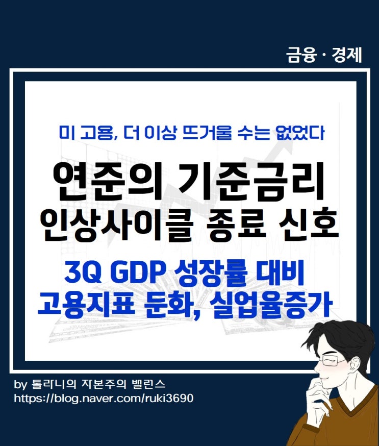 미국 3분기 Gdp 49 성장률 대비 10월 고용지표 둔화 및 실업률 증가는 연준의 기준금리 인상 사이클 종료 시사