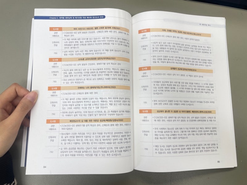 보건수업 보건과 세특 가이드북 출간📚ㅣ드디어 나왔습니다 보건교과 세부능력특기사항 작성 꿀팁ㅣ고등학교 보건수업 네이버 블로그