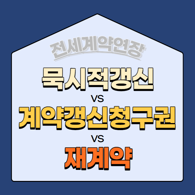전세계약연장 묵시적갱신 Vs 계약갱신청구권 Vs 재계약 네이버 블로그