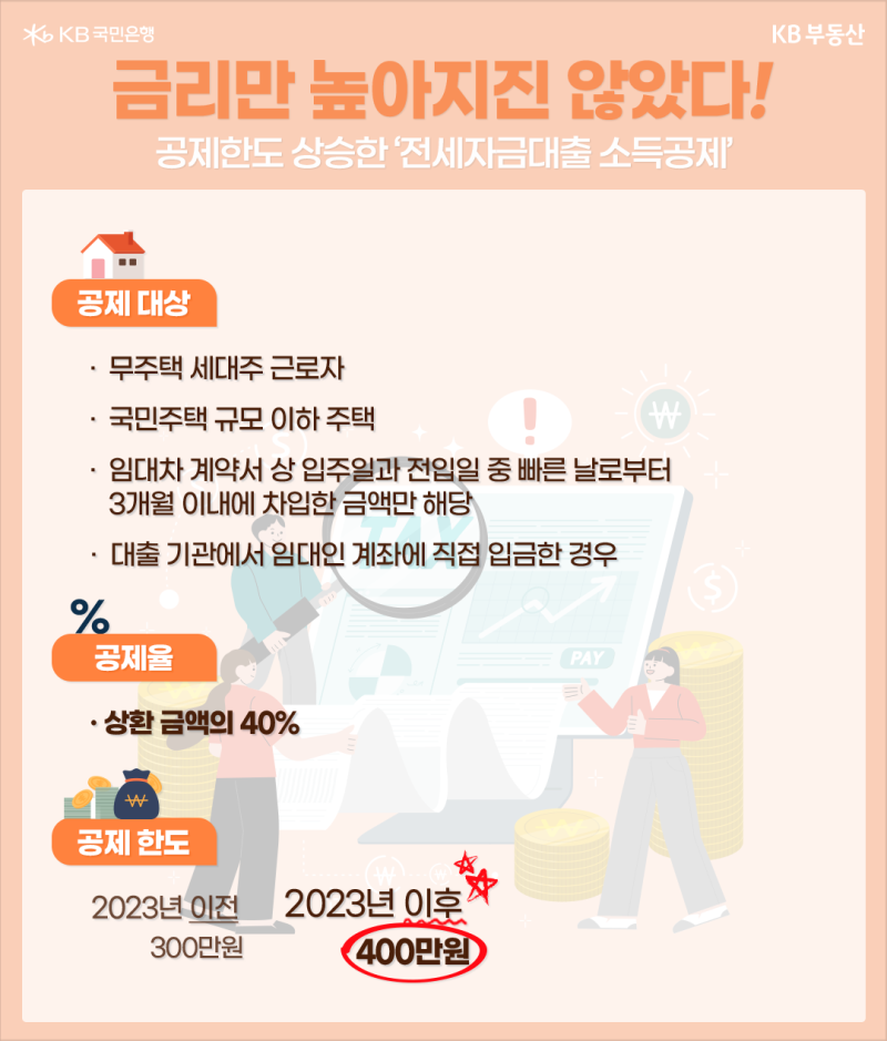 전세월세 대출 연말정산 소득공제 주택임차차입금 원리금 상환액 공제 신청조건 방법 알아보기 네이버 블로그