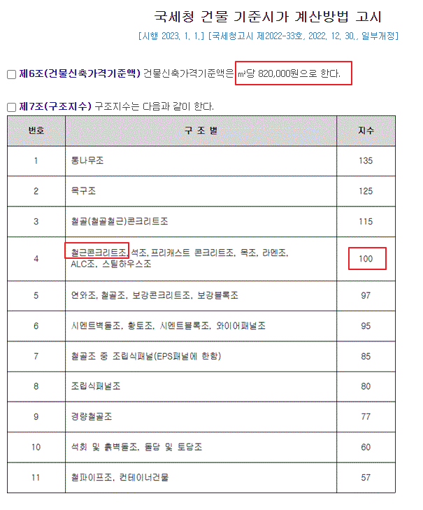 전용면적 85㎡ 초과 대형 아파트 건물 부가세 계산 방법기준시가 기준 토지 건물 배분 방법 네이버 블로그