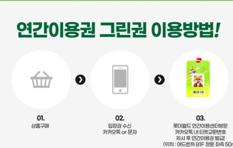 잠실 롯데월드 연간회원권 그린권 할인 And 혜택 꿀팁 총정리 네이버 블로그