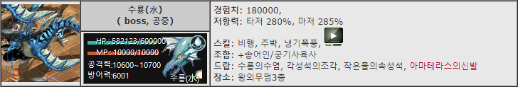 거상 증장천왕 재료 스텟 특성 사냥터 정리2023 네이버 블로그
