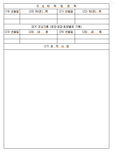 유용한 정보 공적조서 작성하는 방법에 대해 알아봅시다 Feat 공적조사 교육감 표창 장관 표창 수공내용 수공기간