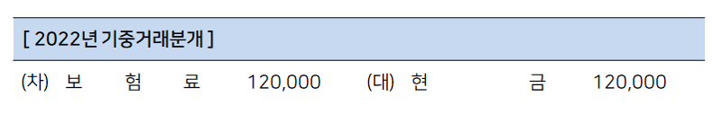 회계원리 기말수정분개 Adjusted Entry 2 선수수익 선급비용 미수수익 미지급비용 네이버 블로그