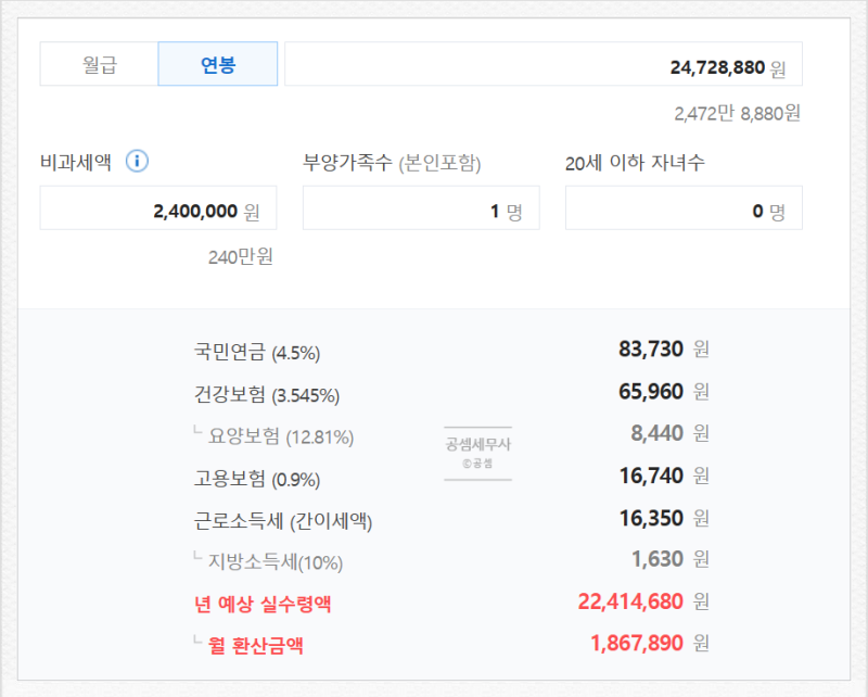 2024년 최저임금 월급 연봉 시급 계산기 실수령액 주휴수당 조건 네이버 블로그
