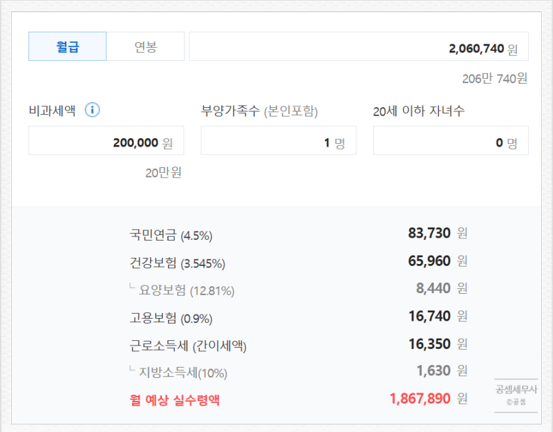 2024년 최저임금 월급 연봉 시급 계산기 실수령액 주휴수당 조건 네이버 블로그