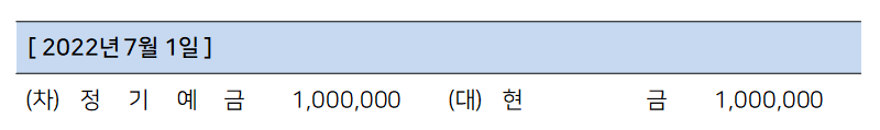 회계원리 기말수정분개 Adjusted Entry 2 선수수익 선급비용 미수수익 미지급비용 네이버 블로그