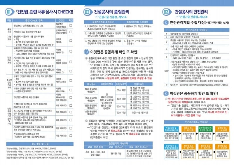 국토교통부 국토관리청 품질 안전 점검 자료 모음 동절기 해빙기 우기철 및 특별점검 네이버 블로그