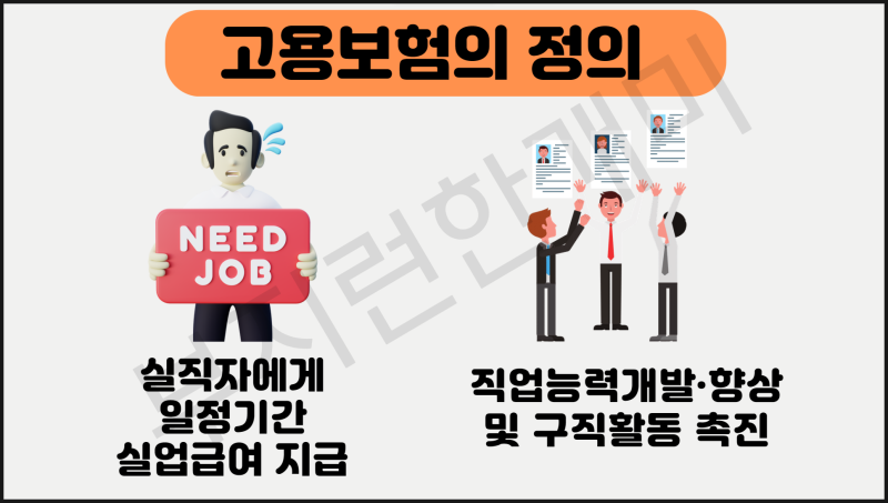 고용보험 가입이력 조회 Pc 모바일 증명서 발급 정리 네이버 블로그