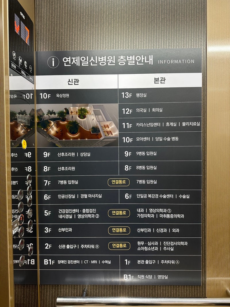 자궁근종 수술 후기연제일신병원 5박6일 입원 수술 80일차 현재 네이버 블로그