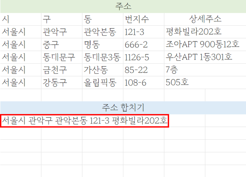 엑셀 글자 합치기concatenate 함수 활용도 높은 2가지 최신 방법 네이버 블로그