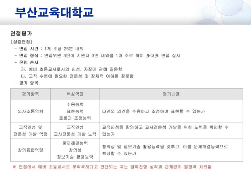 2024 수시 부산교대 면접 기출문제 합격생 답변 및 평가기준과 교육목표 네이버 블로그