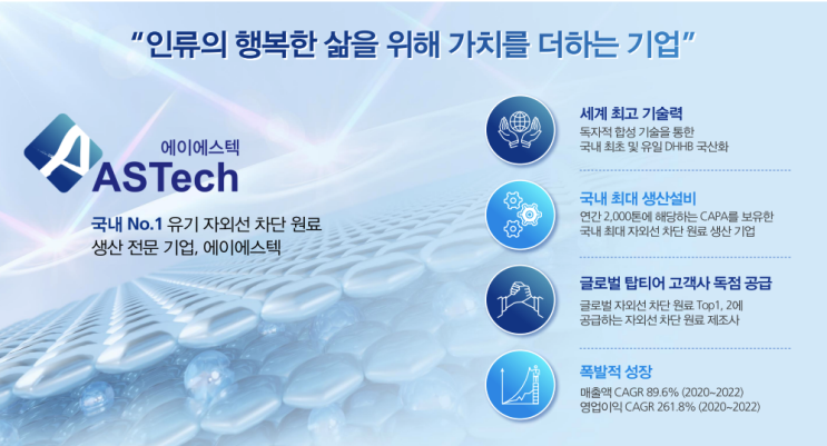 에이에스텍 수요예측 결과 정리ft 경쟁률 유통물량 보호예수물량