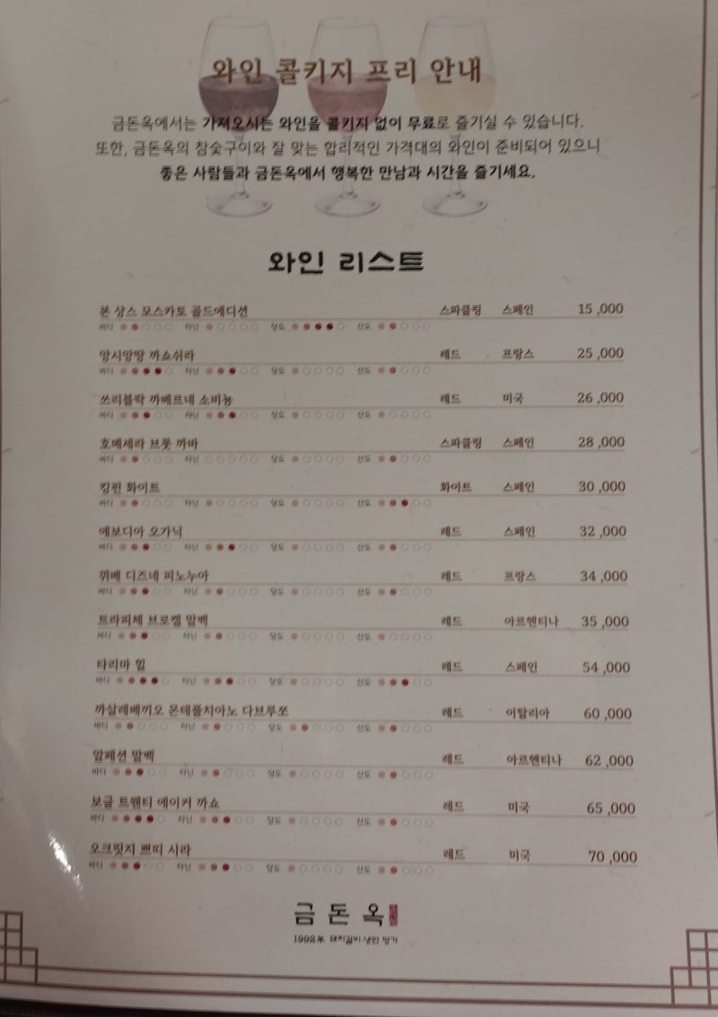 청담동 맛집 금돈옥 고기집이야 한정식집이야 푸짐정갈한 돼지갈비 명가 네이버 블로그