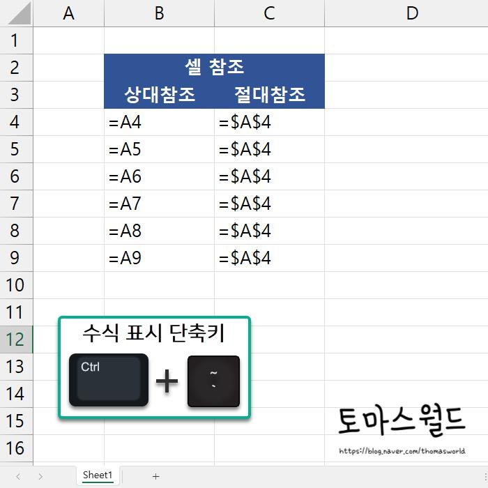 Excel엑셀 자동 채우기 작동 규칙과 사용 방법 네이버 블로그