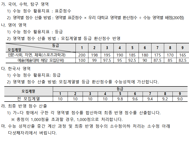 2023 부산대 정시등급 정시컷 입결 입시결과 백분위등록금 네이버 블로그