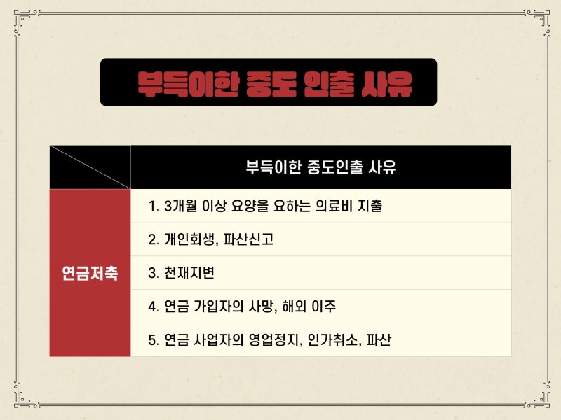 개인연금저축 연금 수령 중도인출 해지 시 세금 총정리종합소득과세 1500만원까지 상향 조정 네이버 블로그