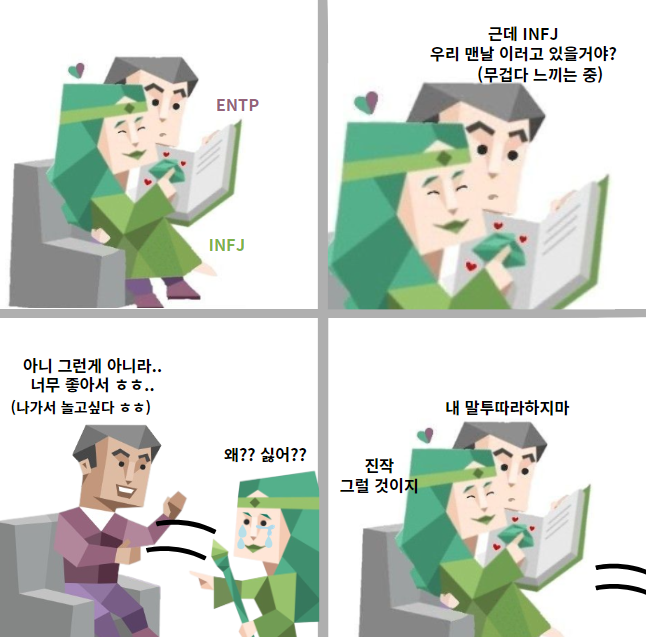 Mbti 궁합 Infj And Entp 궁합 연애 특징 밈 짤 차이 네이버 블로그