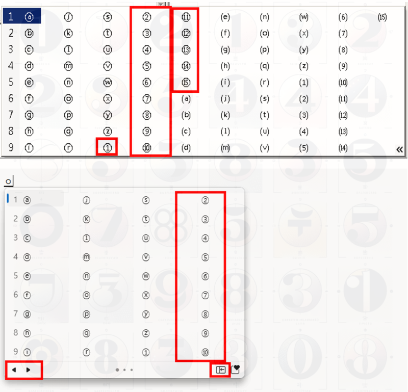 동그라미 숫자 기호 정리된곳맥푹핸드폰 필독 네이버 블로그