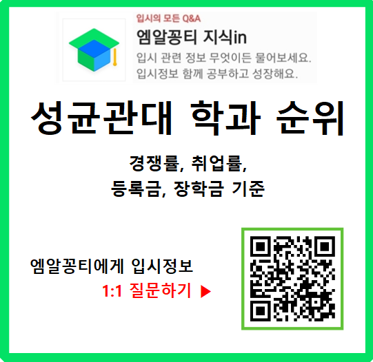 2024학년도 성균관대 학과 순위 취업률 경쟁률 등록금 장학금 기준feat 수시등급 정시등급 입학처 합격자조회