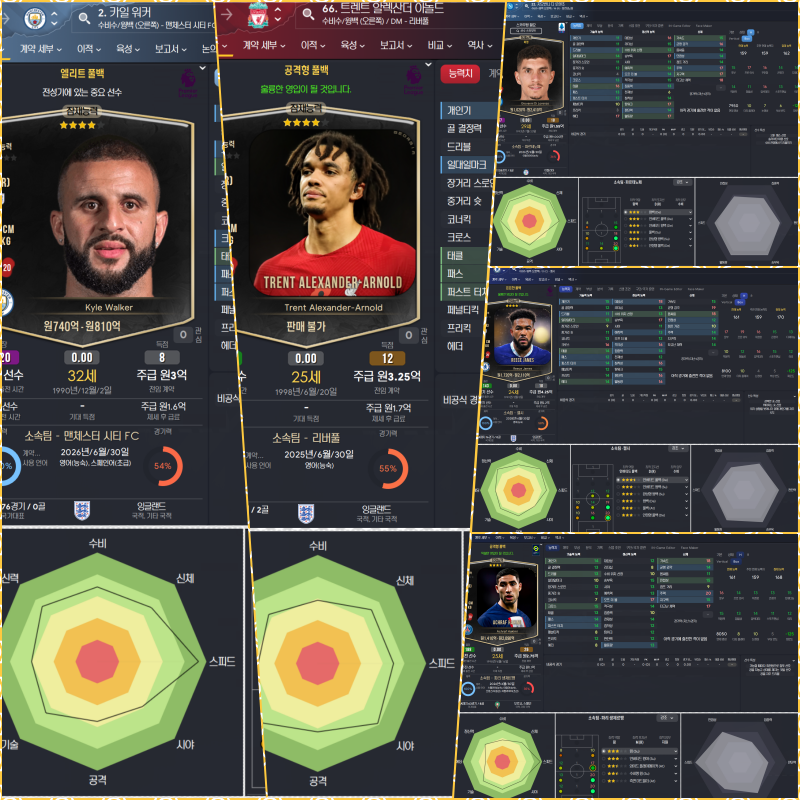 FM2024(풋볼매니저2024) 본좌 오른쪽 풀백 윙백 TOP5 : 네이버 블로그