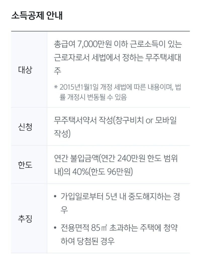 청약통장 해지 주택청약 당첨 후 통장 해지와 재가입 소득공제 조건 네이버 블로그