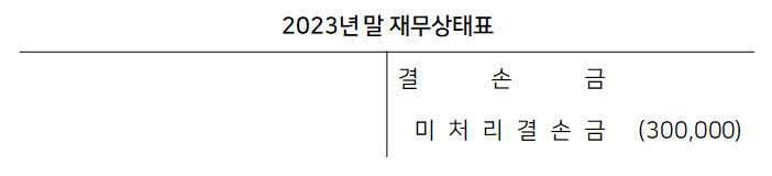회계원리 증자 Capital Increase 배당 Dividend 보통주 우선주 미처분이익잉여금 미처리결손금