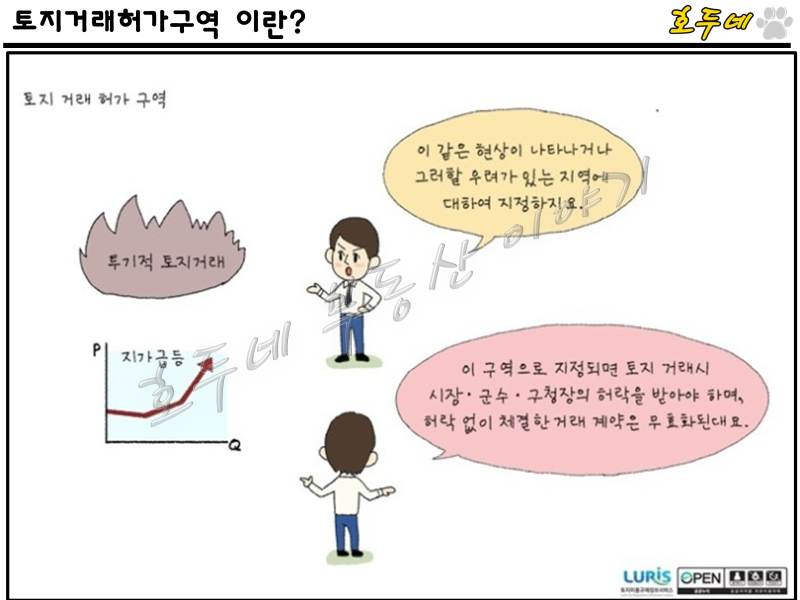 토지거래허가구역 매매절차와 지정현황 및 위반시 벌칙필요서류와 고시문첨 네이버 블로그