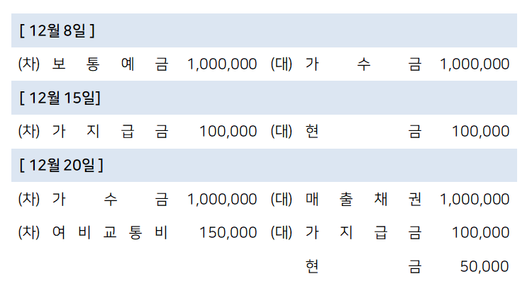 회계원리 유동자산 유동부채 Current Assetsliabilities 2 미수수익 미지급비용 선급비용