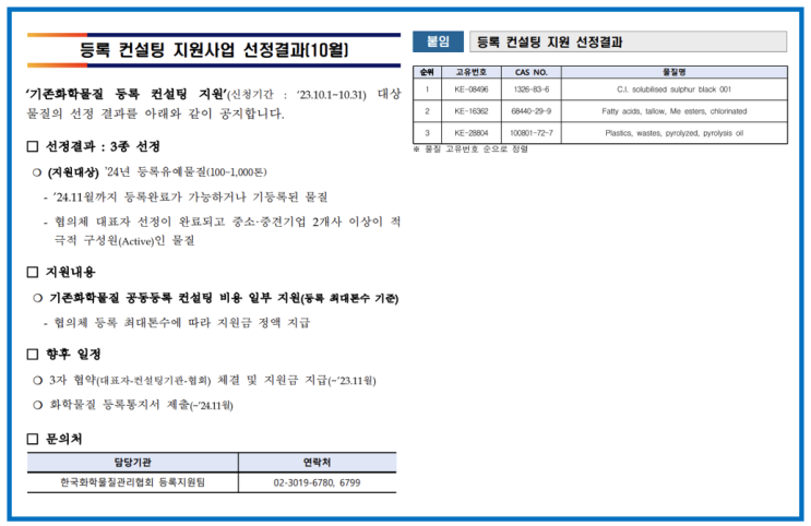 화학제품안전법 환경부공고 제2023 522호 안전확인대상생활화학제품 지정 및 안전표시기준 일부 개정고시안 행정예고