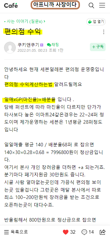 편의점 평균 매출과 창업비용 실제 수익은 얼마일까 네이버 블로그
