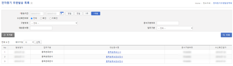 품목분류사전심사 신청방법 및 준비자료feat관세평가분류원 네이버 블로그