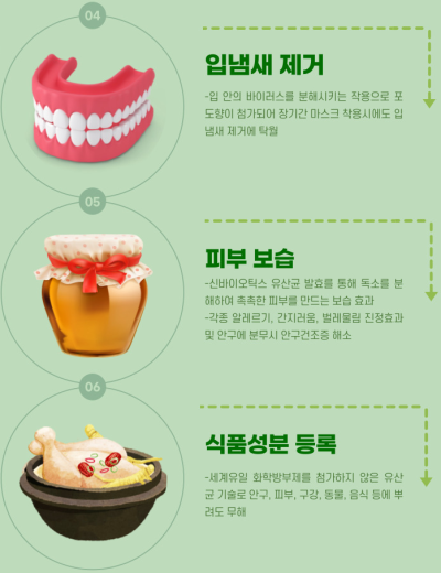 후기 ) BD ferm BIO SPRAY ʕ•ﻌ•ʔ : 네이버 블로그