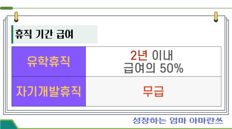 공무원 휴직 종류 유학 자기개발 휴직 사유 차이점 네이버 블로그