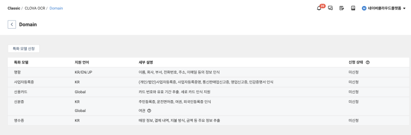 [신규 기능] OCR을 더욱 쉽게 사용할 수 있는 CLOVA OCR Reader, 이렇게 사용해 보세요! : 네이버 블로그