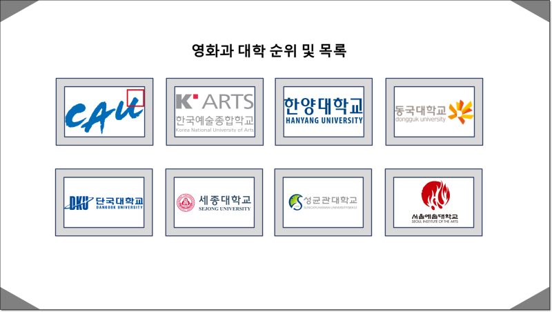 영화과 대학순위 연극영화과 순위 Top5 네이버 블로그