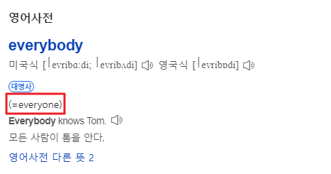 성인영어공부 기초, everyone 과 everybody 차이점 정복! : 네이버 블로그