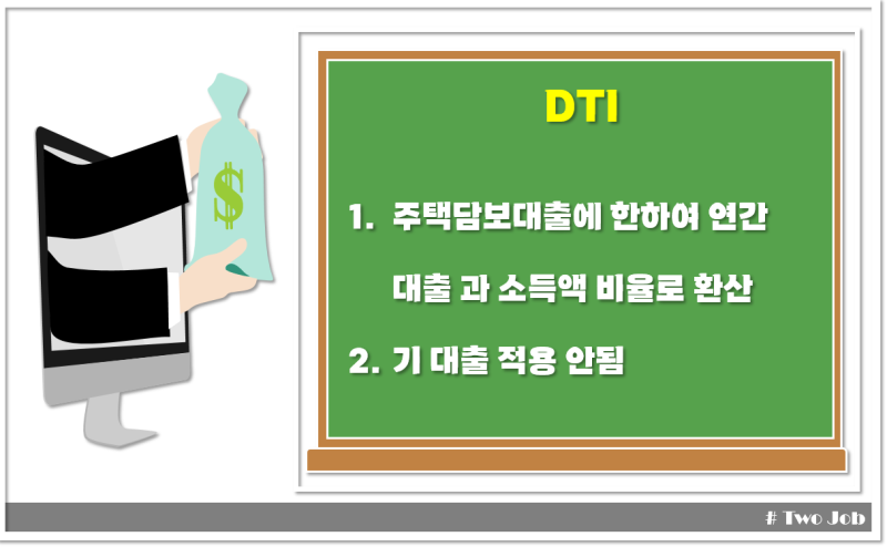 LTV 80% 뜻, DTI 60% 계산방법, DSR 40%규제 이해하기 : 네이버 블로그