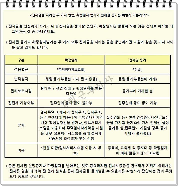 인터넷 세대원 전입신고 하는법 및 세대주 확인 전입시 필요서류 네이버 블로그