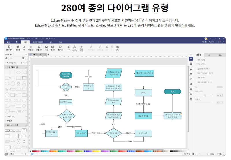 컴퓨터약도 그리기가 어렵다고 이드로우맥스로 나만의 지도 완성하기 네이버 블로그