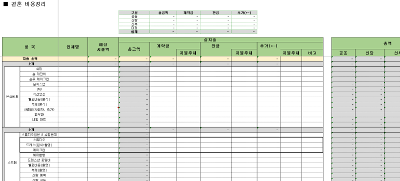 웨딩 대략적인 결혼준비 과정과 비용관리 꿀팁엑셀 양식 첨부 네이버 블로그