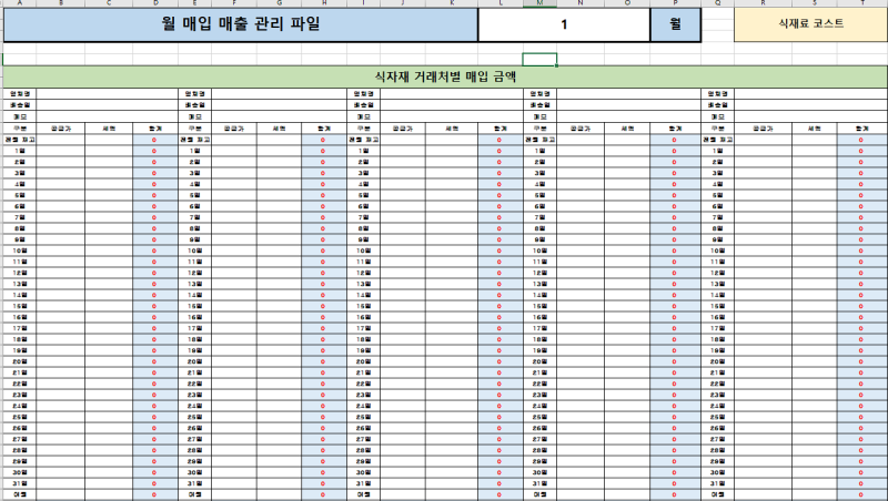 프라임 코스트를 볼 수 있는 매입 매출 자료 만들기음식점 손익 분기점 감가 상각비 포함 네이버 블로그
