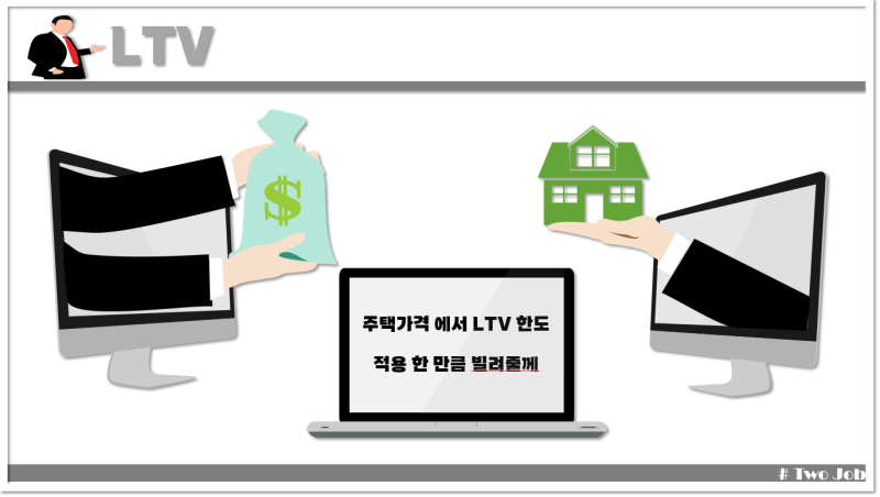 LTV 80% 뜻, DTI 60% 계산방법, DSR 40%규제 이해하기 : 네이버 블로그