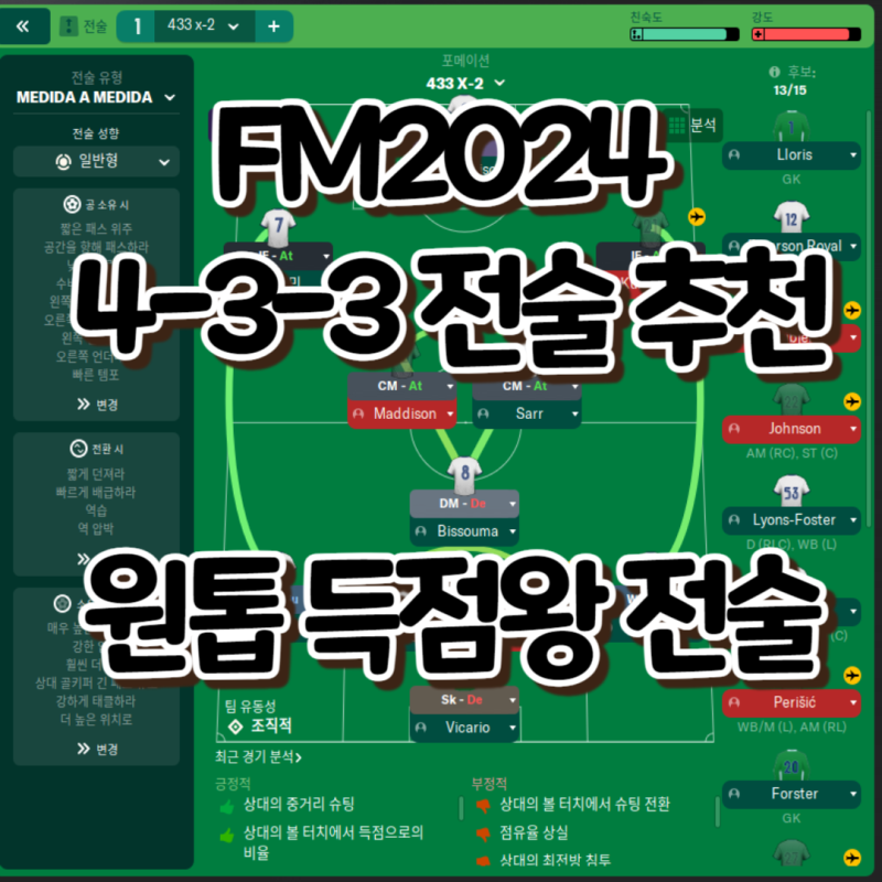 FM2024 전술 추천 4-3-3 원톱 살리는 최강 공격전술 90득점 : 네이버 블로그