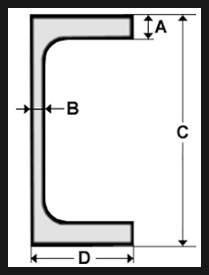 UPE Channel (European Standard U Channel / Parallel Flange Channels ...
